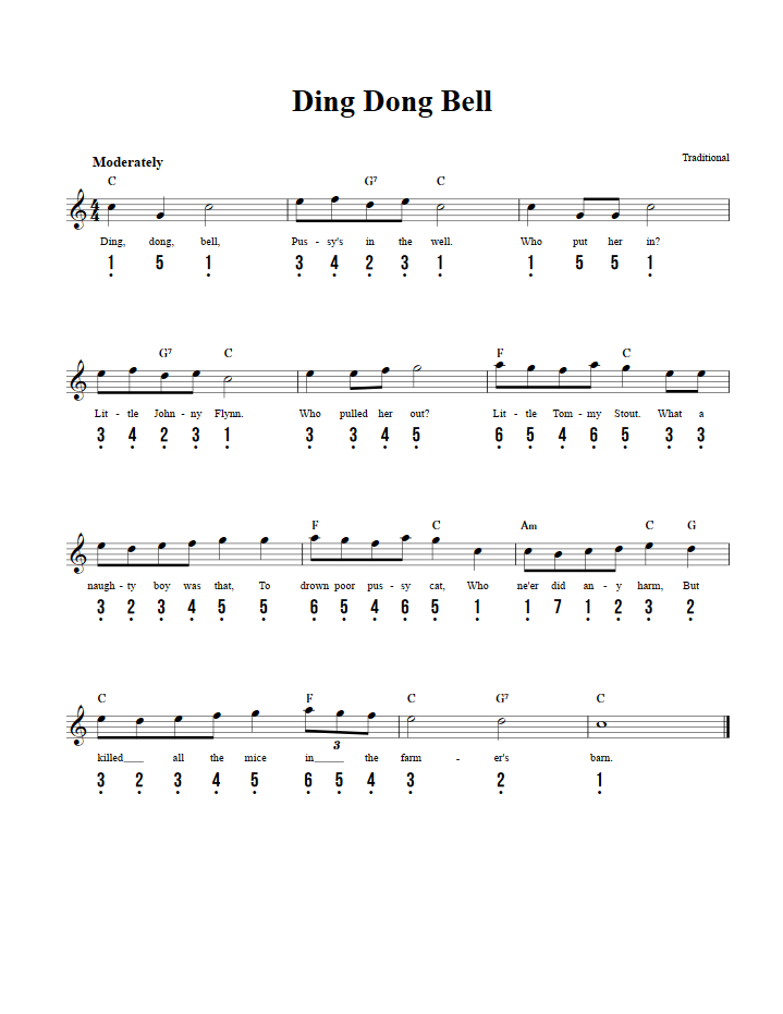 Ding Dong Bell: Chords, Sheet Music, and Tab for Kalimba with Lyrics