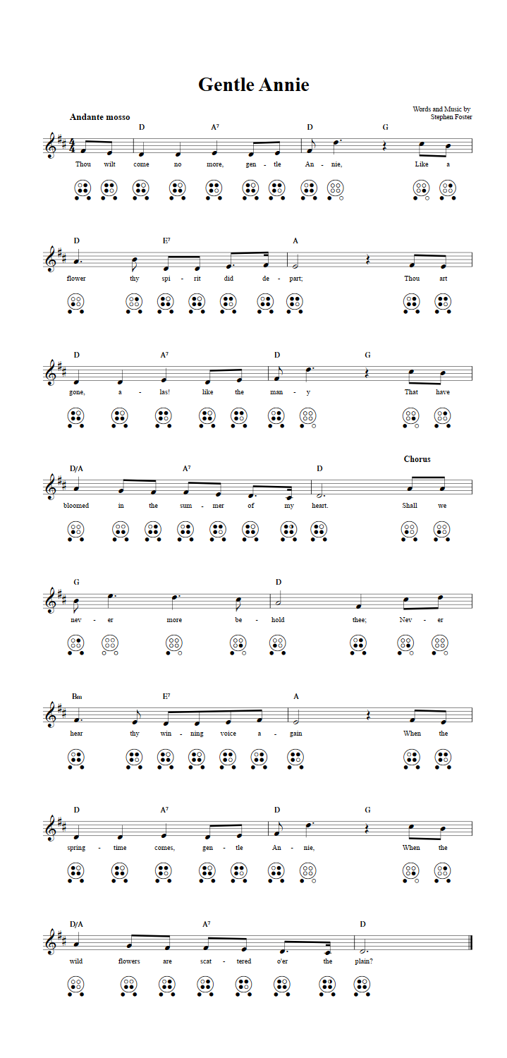 Gentle Annie: Chords, Sheet Music, and Tab for 6 Hole Ocarina with Lyrics Gentle Annie: Chords, Sheet Music, and Tab for 6 Hole Ocarina with Lyrics