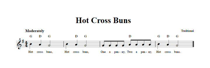 Hot Cross Buns: Chords, Lyrics, and Sheet Music for C Instruments