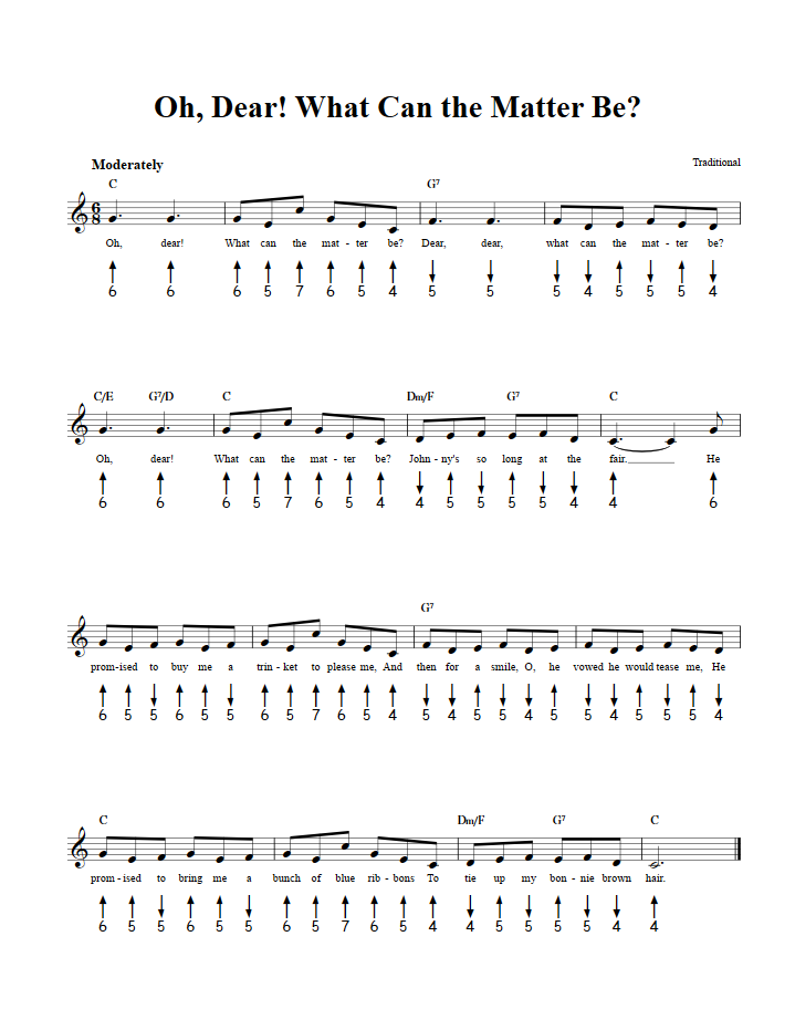 Oh Dear What Can The Matter Be Chords Sheet Music And Tab For oh-dear-what-can-the-matter-be-chords-sheet-music-and-tab-for