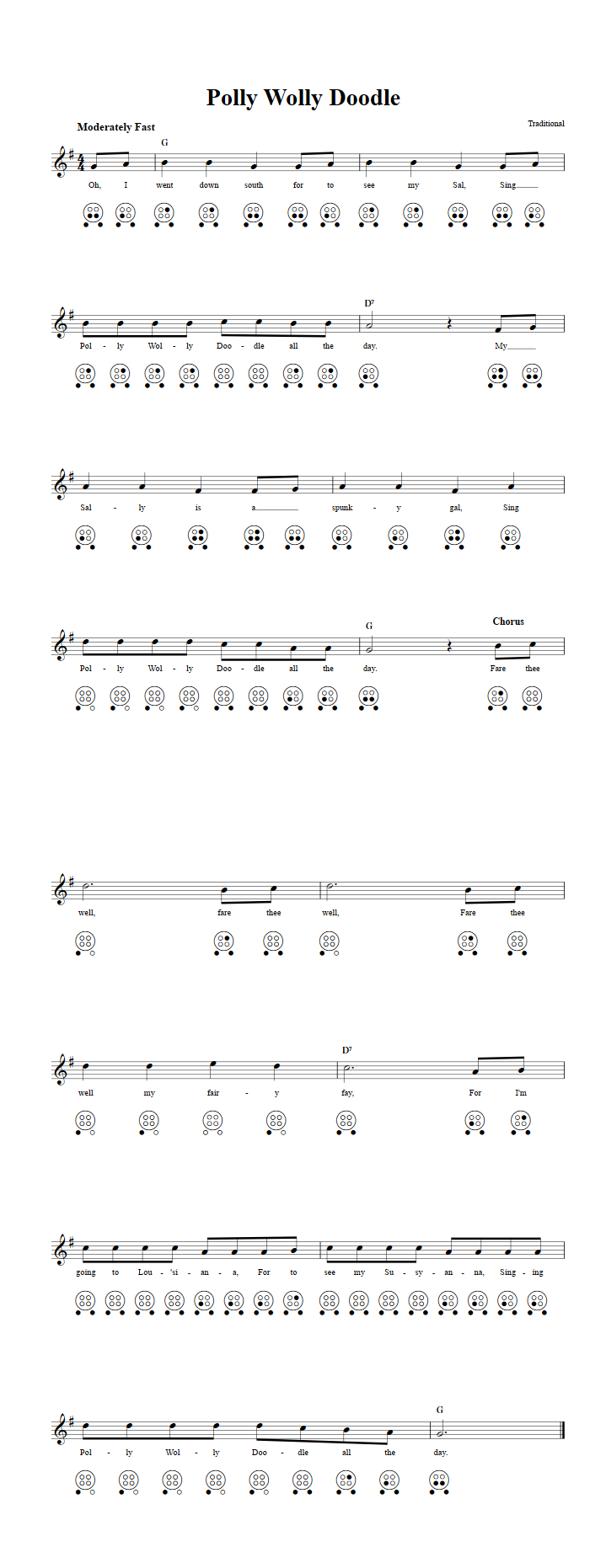 Polly Wolly Doodle: Chords, Sheet Music, and Tab for 6 Hole Ocarina ...
