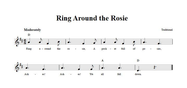 Ring Around the Rosie: Chords, Lyrics, and Sheet Music for B-Flat ...
