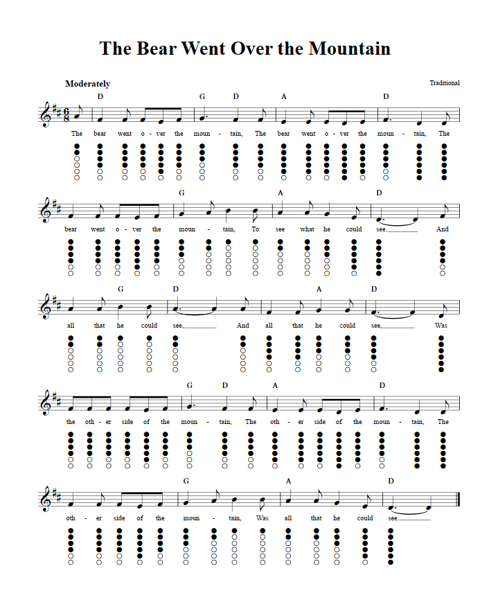 The Bear Went Over the Mountain: Sheet Music and Tab for Tin Whistle ...
