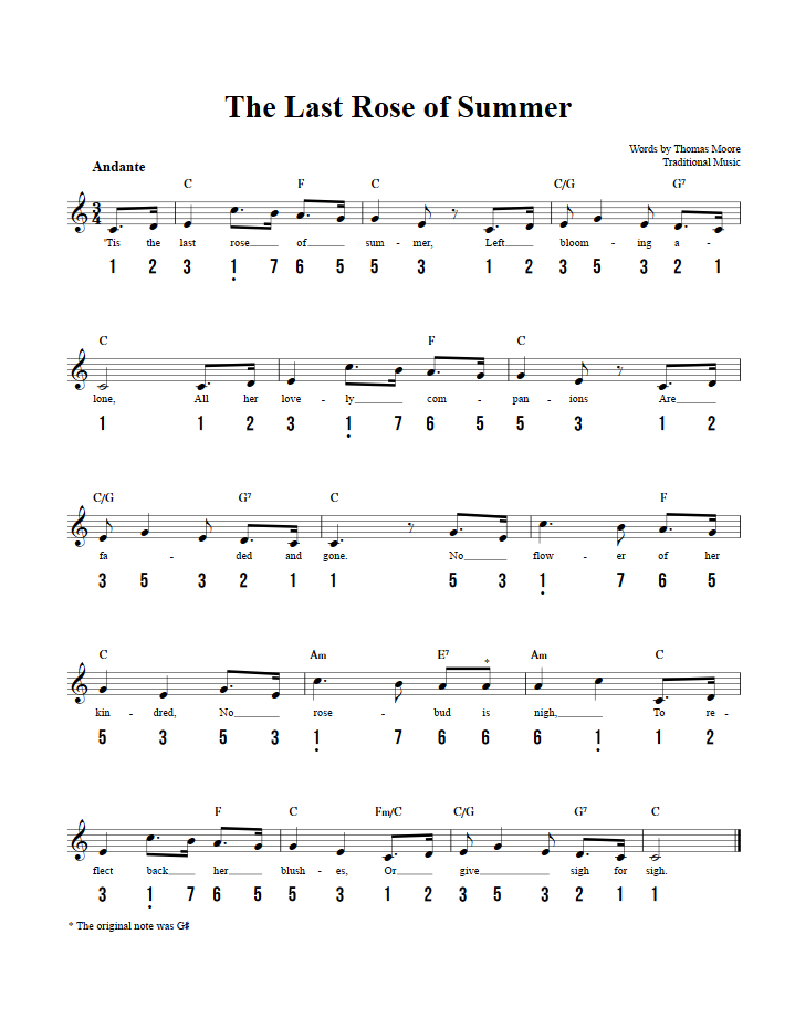 The Last Rose of Summer: Chords, Sheet Music, and Tab for Kalimba with ... The Last Rose of Summer: Chords, Sheet Music, and Tab for Kalimba with ...