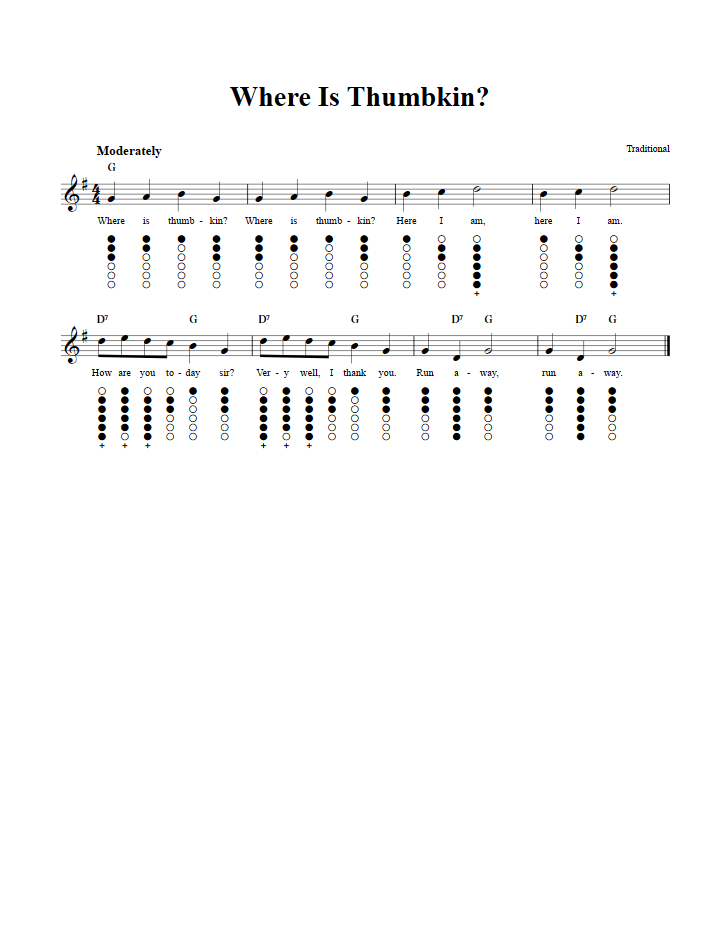 where is thumbkin printable